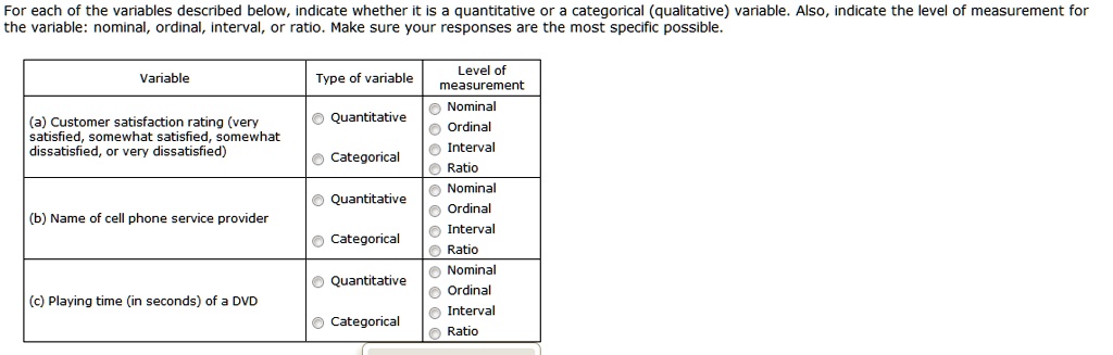 SOLVED: For each of the variables described below, indicate whether it ...