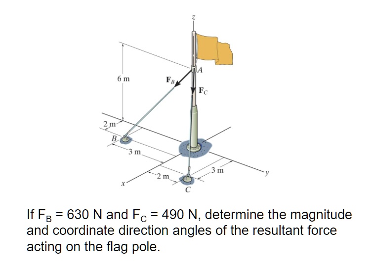 6 m FB A Fc 2 m B 3 m 3 m 2 m y X C If FB = 630 N and Fc = 490 N ...