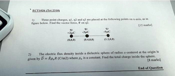 SOLVED: urgent ECT1026 (Tri2310) Three point charges, q1, q2, and q3 ...