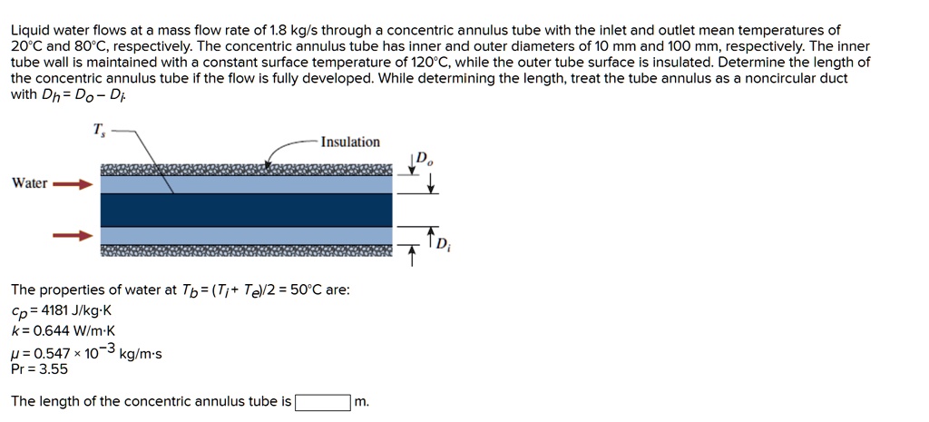 liquid water flows at a mass flow rate of 18 kgs through a concentric ...