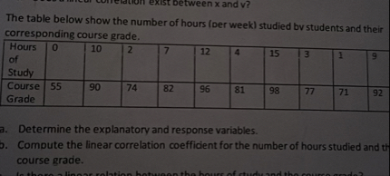 The table below show the number of hours (Der week) studied bv students and their corresponding ...