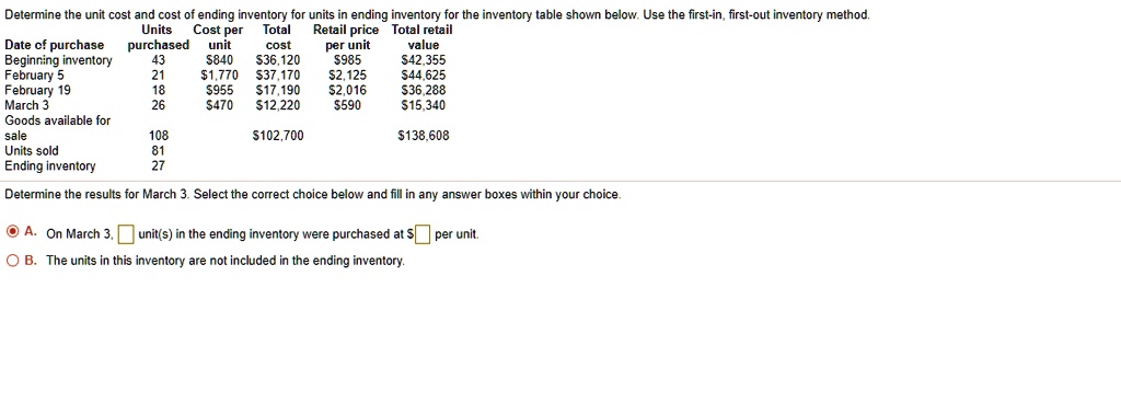 Determine the unit cost and cost of ending inventory for units in ...