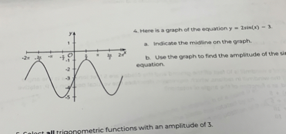 SOLVED: 4. Here is a graph of the equation y=2 sin (x)-3. a. Indicate ...