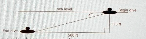 a submarine dives as shown in the diagram to the nearest degree ...