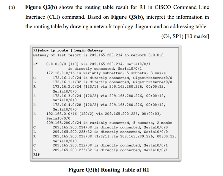 SOLVED: Hi, I need the answer very urgently, please.... (b) Figure Q3(b ...