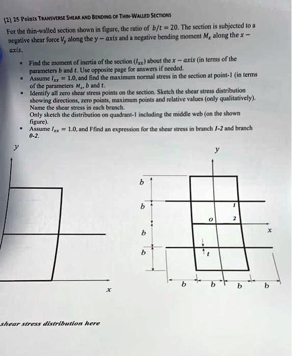 SOLVED: 225 Points TRANSVERSE SHEAR AND BENDING OF THIN-WALLED SECTIONS For the thin-walled ...