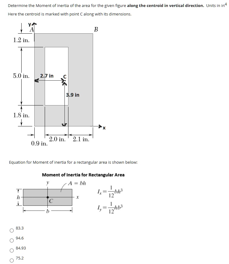 SOLVED: Determine the Moment of inertia of the area for the given figure along the centroid in ...
