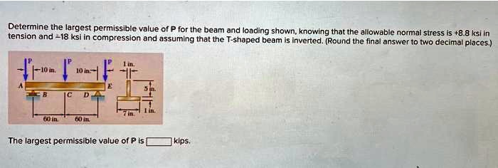 SOLVED: Determine the largest permissible value of e for the beam and ...