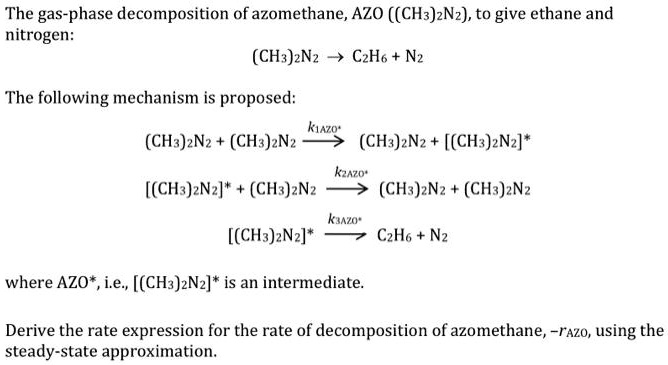 The gas-phase decomposition of azomethane, AZO ((CH3)2N2), to give ethane and nitrogen: (CH3)2N2 ...