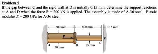SOLVED: Problem 5 If the gap between C and the rigid wall at D is ... SOLVED: Problem 5 If the gap between C and the rigid wall at D is ...