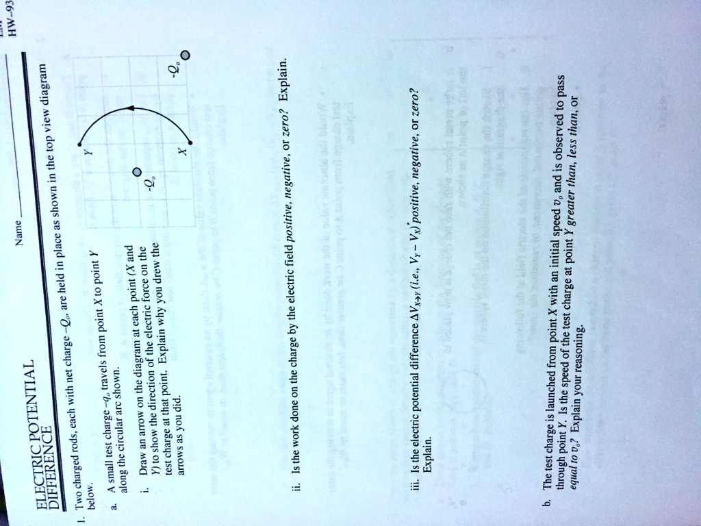 SOLVED: HW-93 Name 17 Two charged rods, each with net charge -Q, are ...