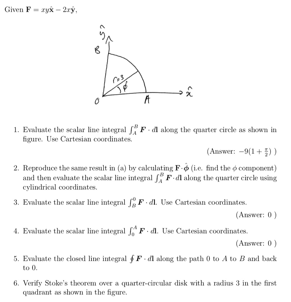 SOLVED: Given F = tyX 2ry , L) Evaluate the scalar line integral âˆ« F Â· dl along the quarter ...