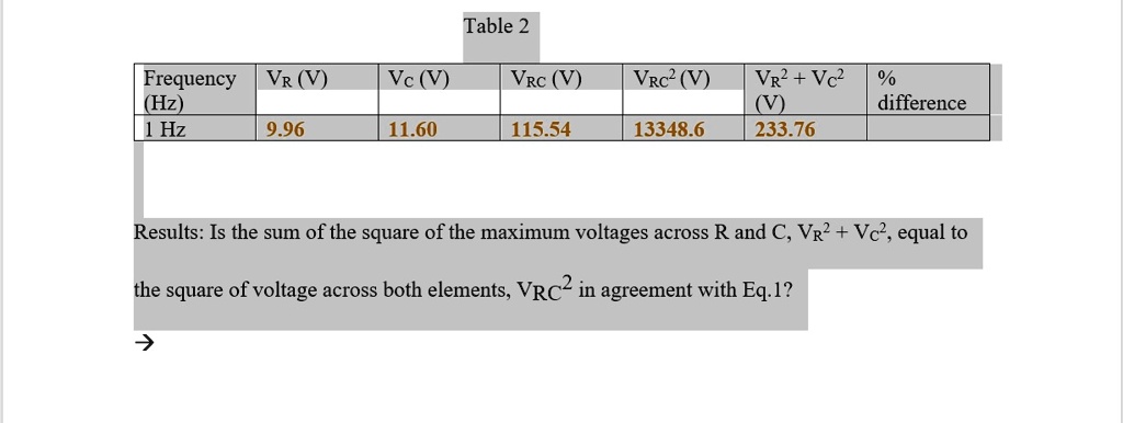 table 2 frequency vr v hz hz 996 vc v vrc v vrc v vr vc difference ...