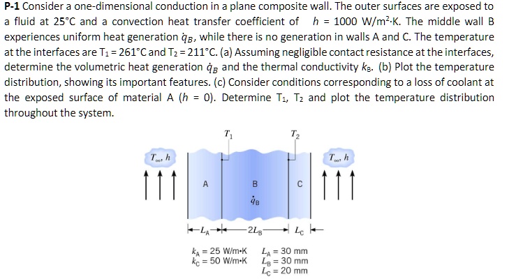 SOLVED: P-1 Consider one-dimensional conduction in a plane composite ...