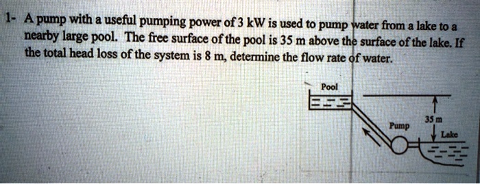 A pump with a useful pumping power of 3 kW is used to pump water from a ...