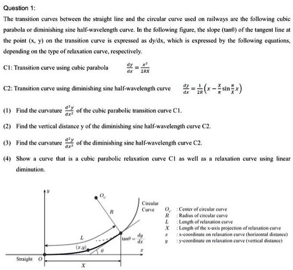 Question 1: The transition curves between the straight line and the ...