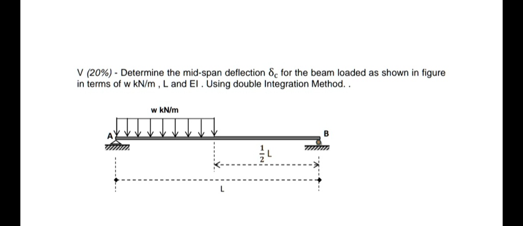 Solved V 20 Determine The Mid Span Deflection Andc For The Beam Loaded As Shown In The Figure
