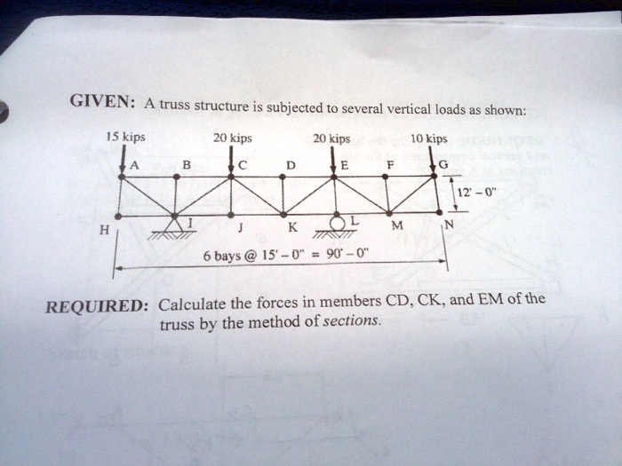 SOLVED: What are the forces in members CD, CK, and EM using the method of sections? GIVEN: A ...