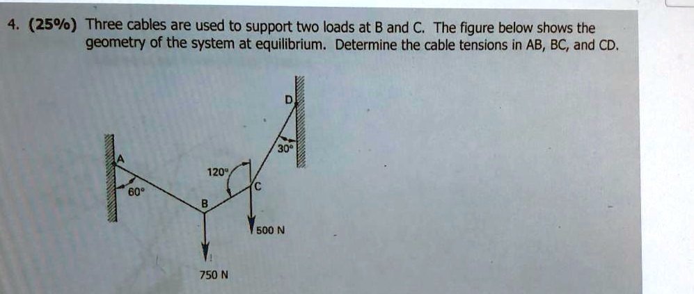 three cables are used to support two loads at b and c 425 three cables ...