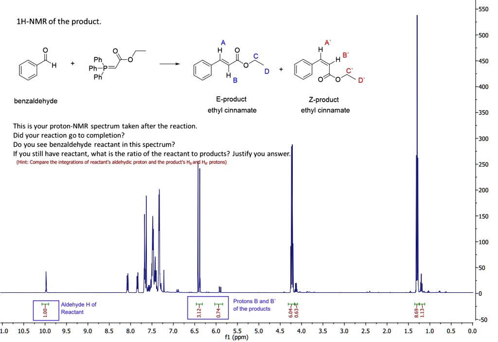 SOLVED: 550 1H-NMR of the product: 500 450 Ph Ph 400 benzaldehyde E ...