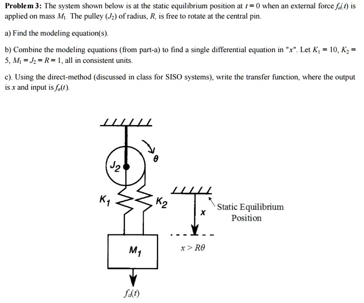 SOLVED: Problem 3: The system shown below is at the static equilibrium ...