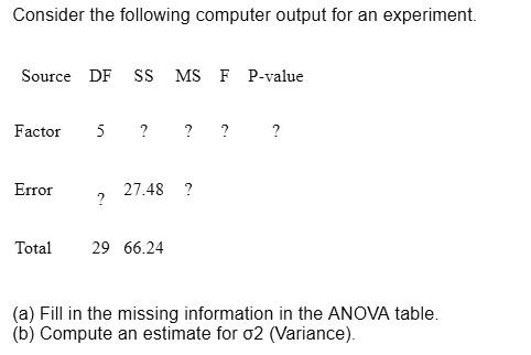 SOLVED: Consider the following computer output for an experiment Source DF SS MS P-value Factor ...