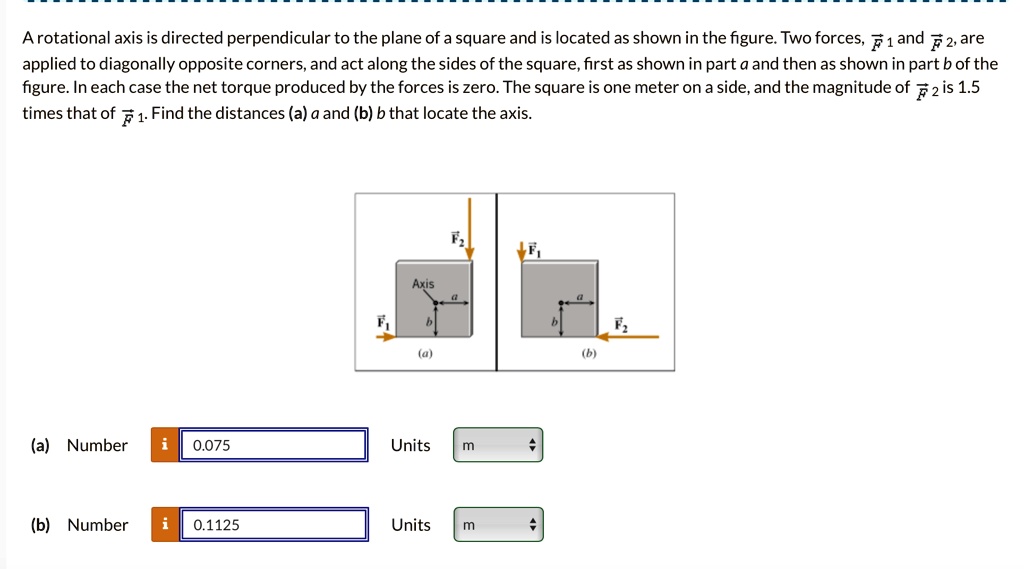 SOLVED: A rotational axis is directed perpendicular to the plane of a square and is located as ...
