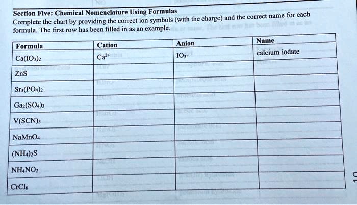 SOLVED: Section Five: Chemical Nomenclature Using Formulas - Correct ...