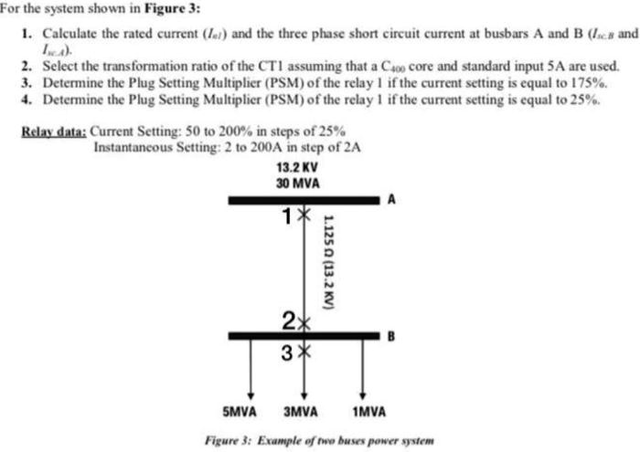 For the system shown in Figure 3: 1. Calculate the rated current (Ir) and the three phase short ...