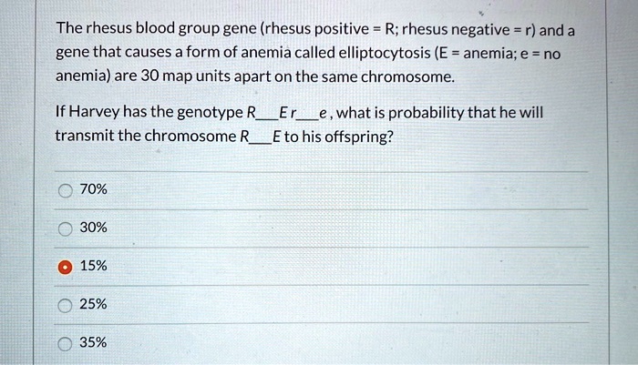 the rhesus blood group gene rhesus positive rrhesus negative r and gene ...