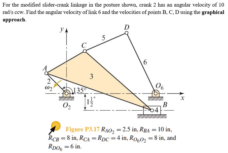 SOLVED: I need your help. I need a graphical approach for this problem. Thank you. For the ...