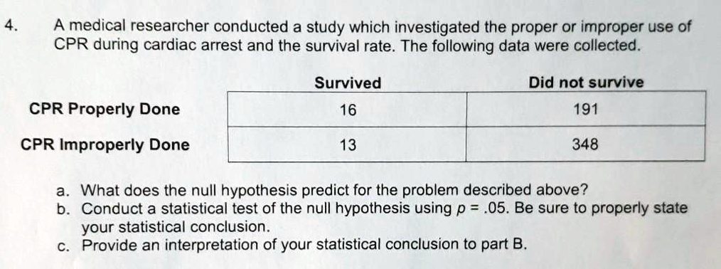 a medical researcher conducted a study which investigated the proper or ...