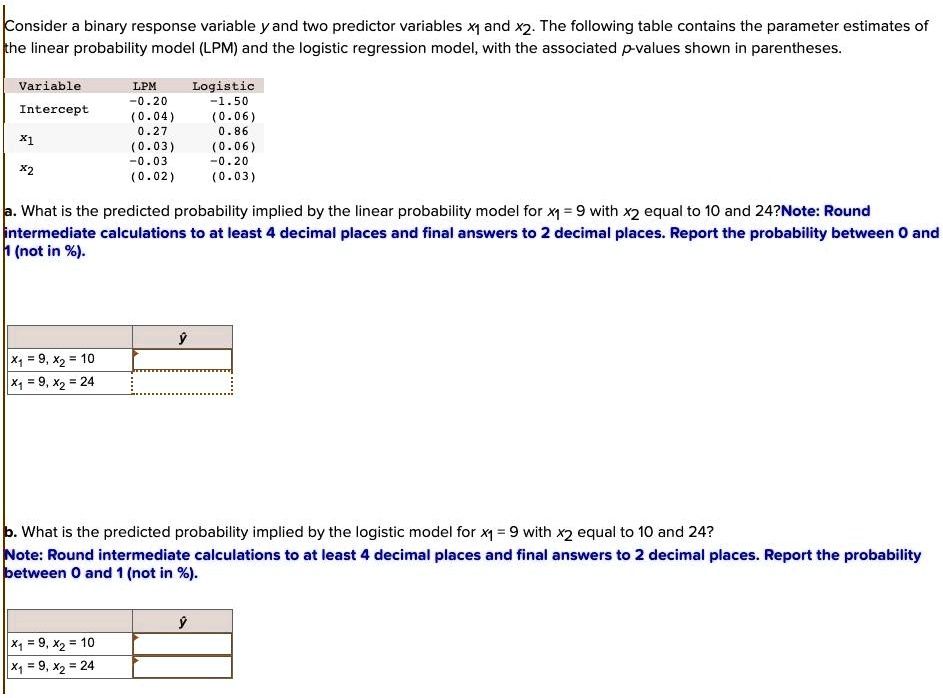 Solved Consider A Binary Response Variable Y And Two Predictor 0216