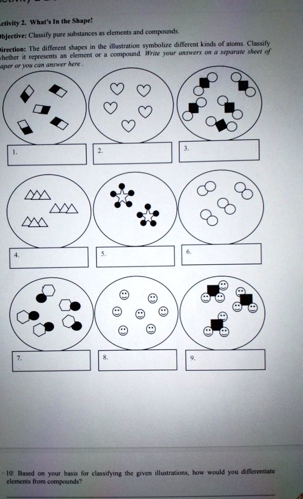 ctivity 2. What's In the Shape! Objective: Classify pure substances as ...