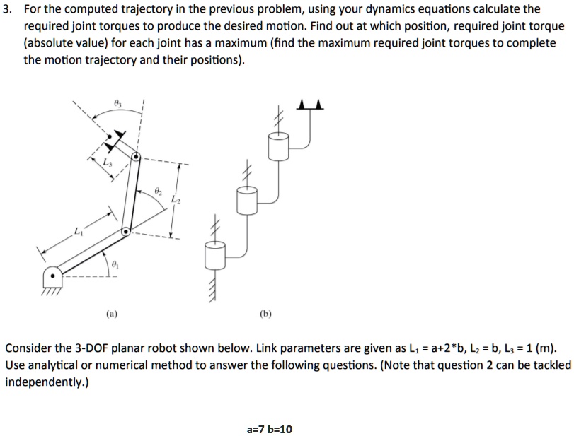 3. For the computed trajectory in the previous problem, using your dynamics equations calculate ...