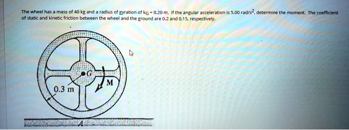 SOLVED: The wheel has a mass of 40 kg and a radius of gyration of kg ...