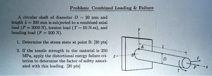 Problem: Combined Loading Failure A circular shaft of diameter D = 20 ...