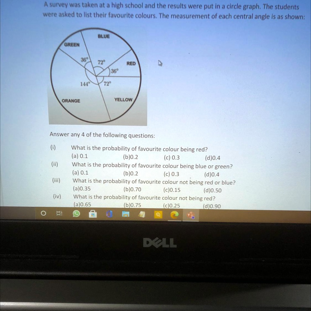 a survey was taken at a hiah school and the results were put in a ...