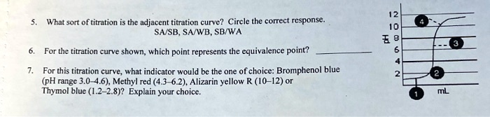 SOLVED:What sort of titration thc adjacent titration curve? Circle the ...