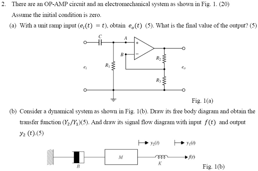 SOLVED: 2. There is an OP-AMP circuit and an electromechanical system as shown in Fig. 1. (20 ...