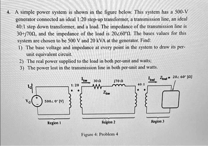 SOLVED: A simple power system is shown in the figure below: This system ...