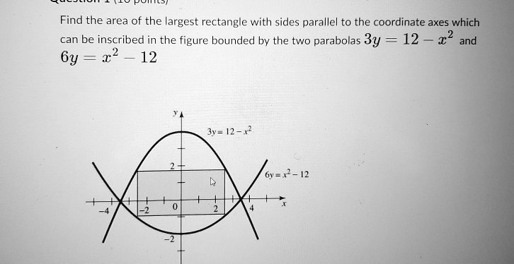 Find the area of the largest rectangle with sides parallel to the coordinate axes which can be ...