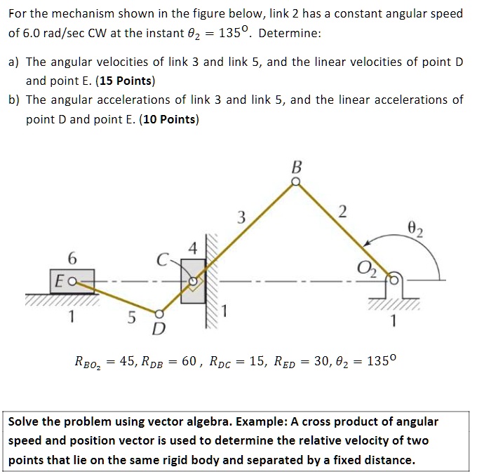 SOLVED: For the mechanism shown in the figure below, link 2 has a constant angular speed of 6.0 ...