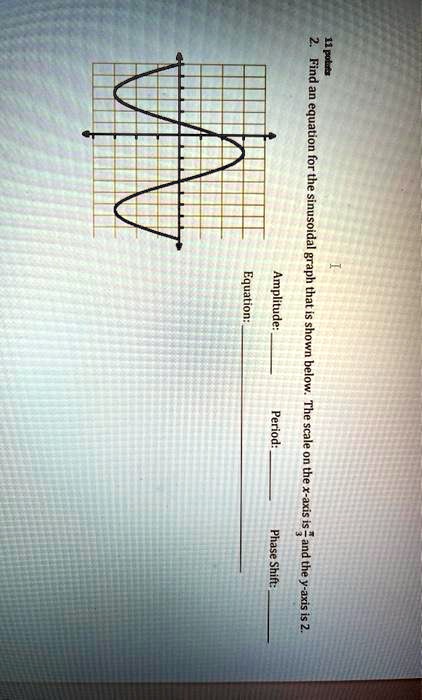 SOLVED: 1 Find an equation for the sinusoidal graph 1i that is shown ...