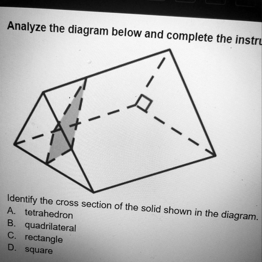 SOLVED: 'Identify the cross section of the solid shown in the diagram Analyze the diagram below ...