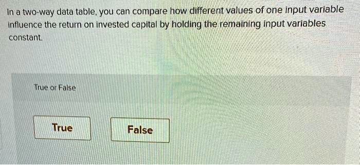 Solved In A Two Way Data Tableyou Can Compare How Different Values Of One Input Variable 6461
