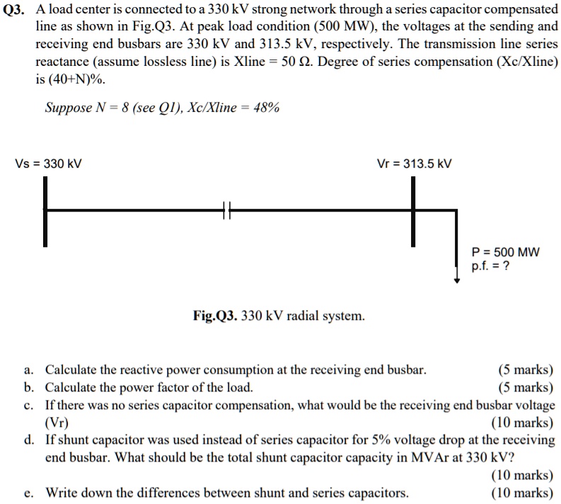 SOLVED: Q3. A load center is connected to a 330 kV strong network through a series capacitor ...