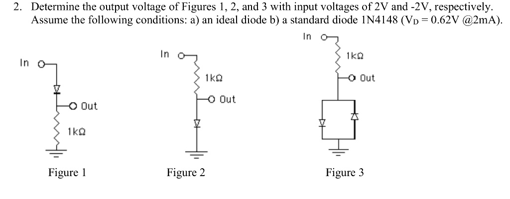 SOLVED: 2. Determine the output voltage of Figures 1, 2, and 3 with input voltages of 2V and -2V ...