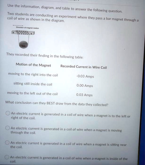 use the information diagram and table to answer the following question ...