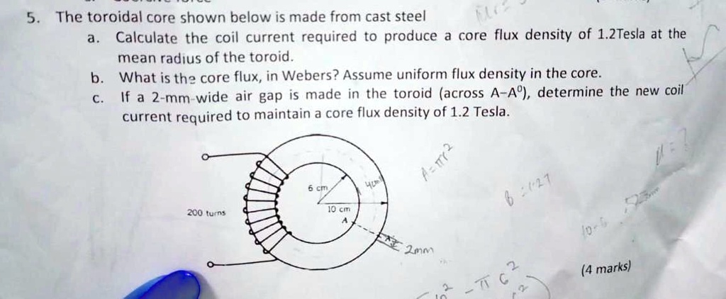 SOLVED: Solve fast 5.The toroidal core shown below is made from cast ...